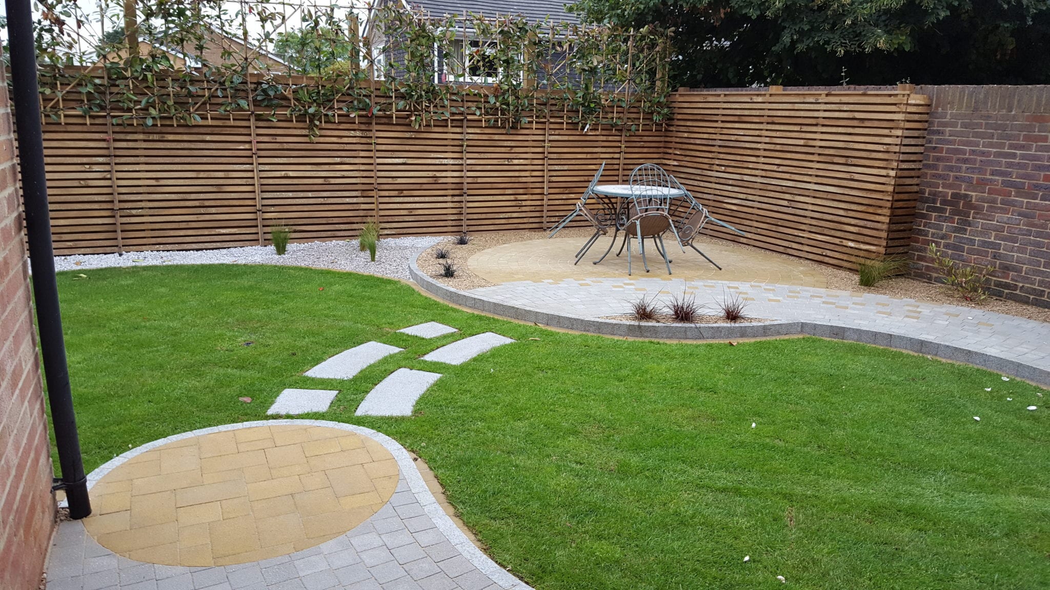 Garden Services | Landscape Builders